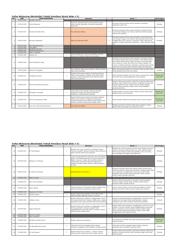 Tugas Proposal Rev-1 | PDF