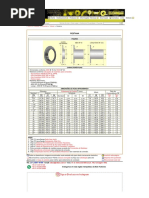 Tabela de Tubos Schedule | PDF