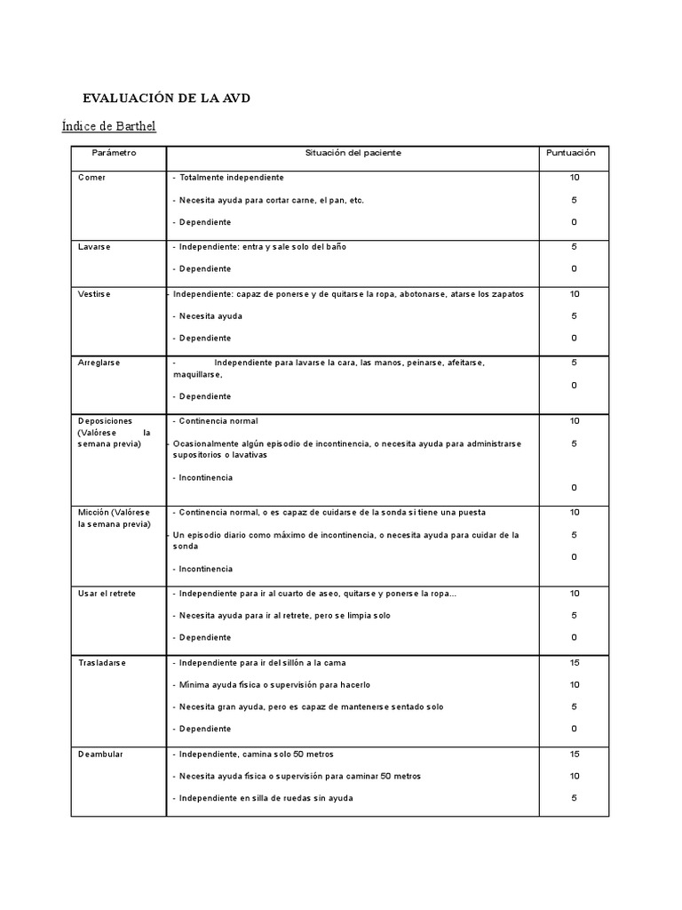 Escala de Barthel: Evaluación AVD | PDF