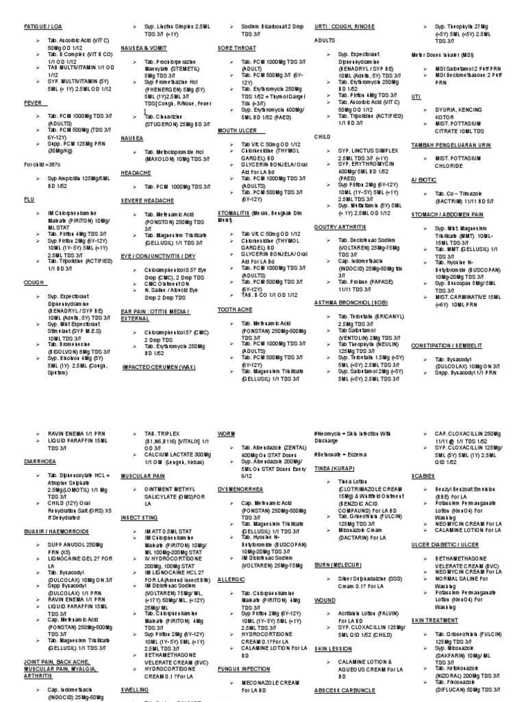 Case Clerking Senarai Ubatan - Compress | PDF | Drugs | Pharmacology