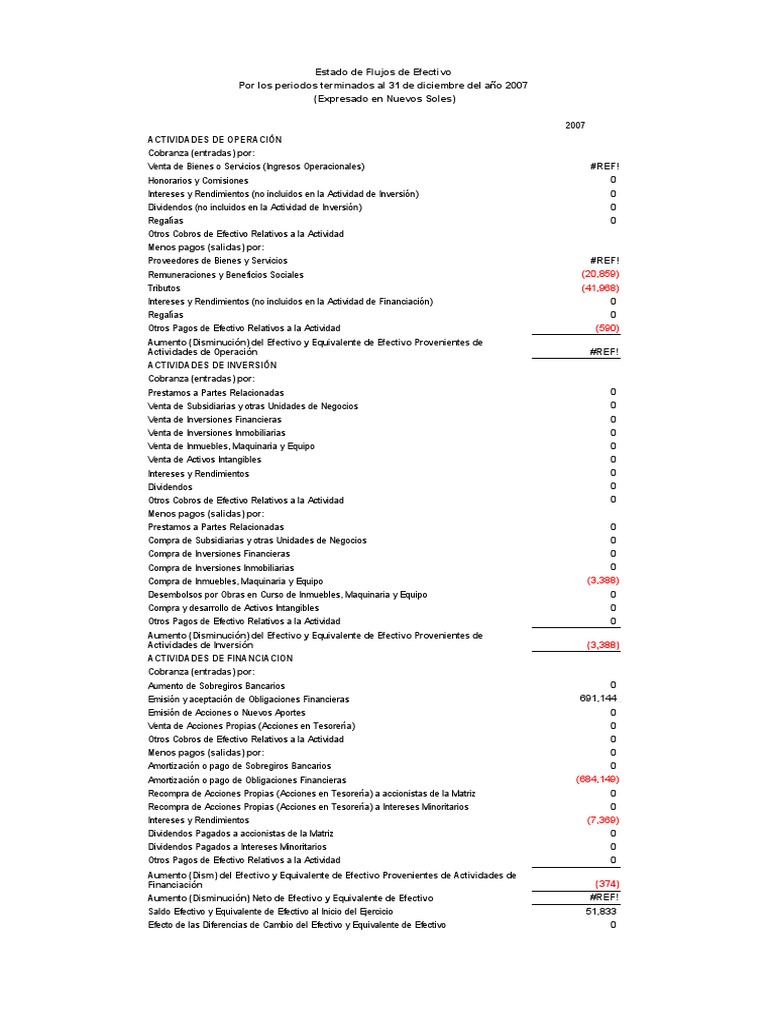 Formato Caso 9 | PDF | Compartir (Finanzas) | Dividendo