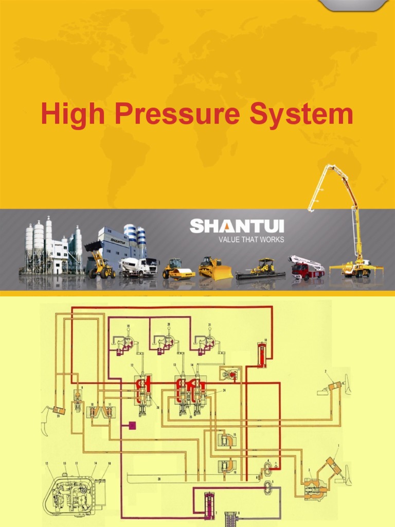 4 High Pressure System - SD22 & SD32 | PDF