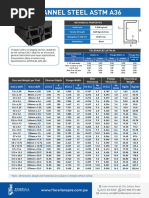 AISC 13th - Table J3.3 Nominal Hole Dimensions PDF | PDF | Screw ...