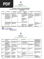 Letter To Parents SPTA Meeting | PDF | Social Institutions