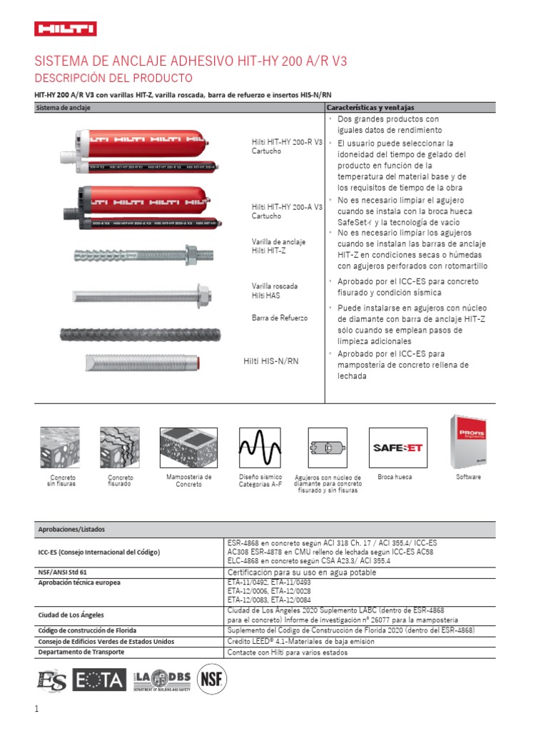 Ficha Tecnica HY 200 R | PDF