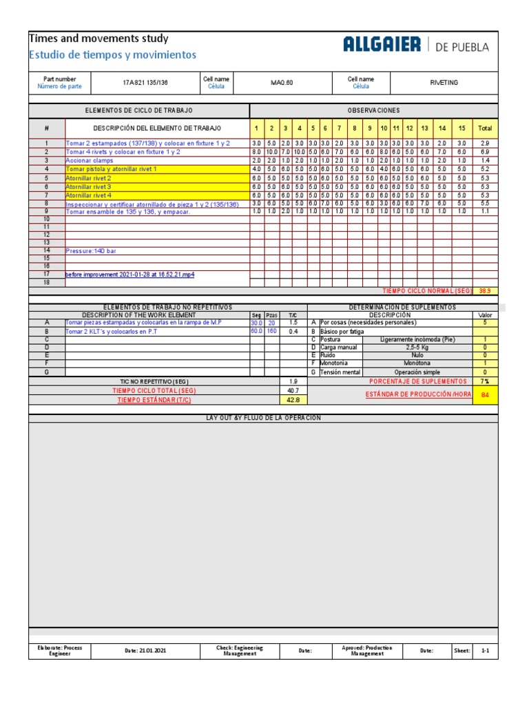 Diagrama Hombre Maquina 951R 952R | PDF