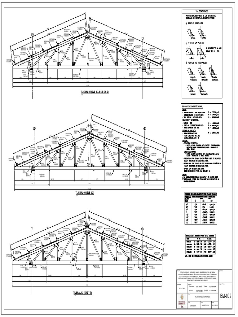 Plano Estructuras Metalicas-Em-002 | PDF