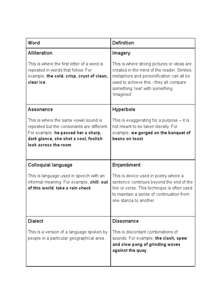 Language Techniques | PDF | Poetry
