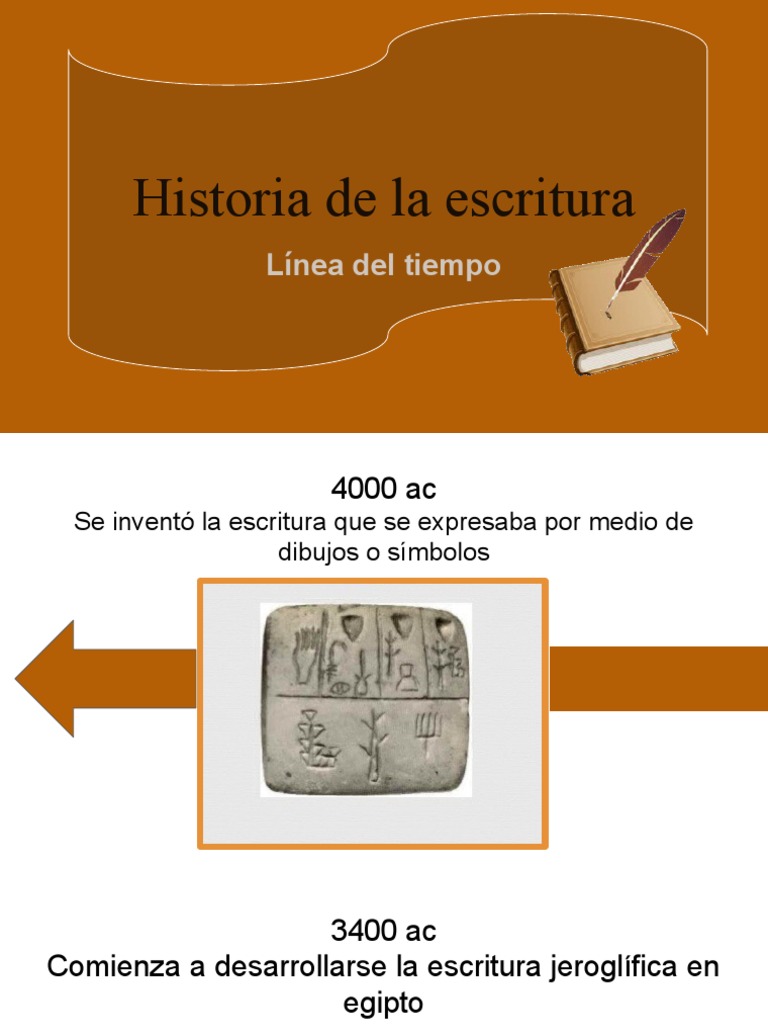 Linea Del Tiempo - Evolución de La Escritura | PDF
