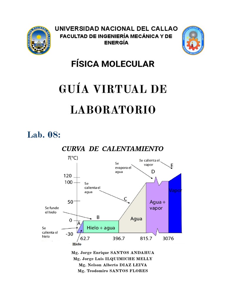 Guía de Laboratorio: Curva de Calentamiento | PDF | Calor | Agua