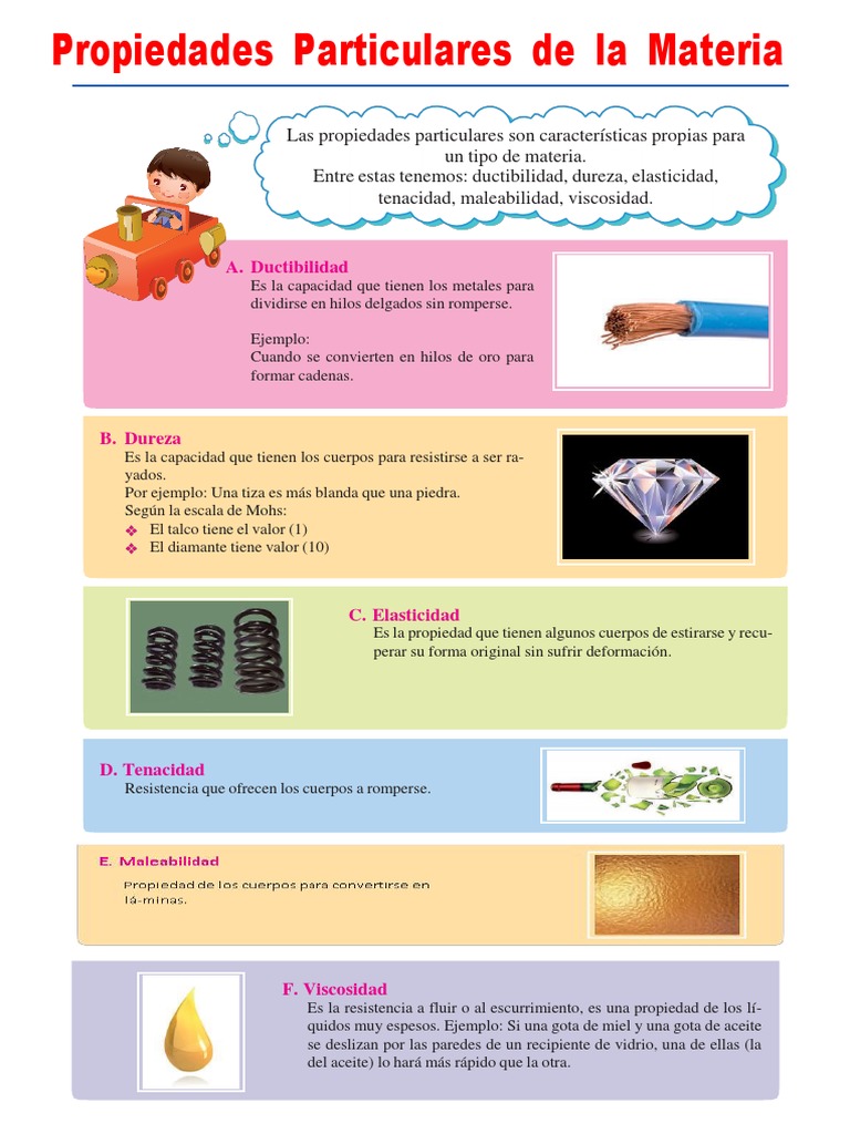 Cuales-son-las-Propiedades-Particulares-de-la-Materia-para-sexto Grado ...