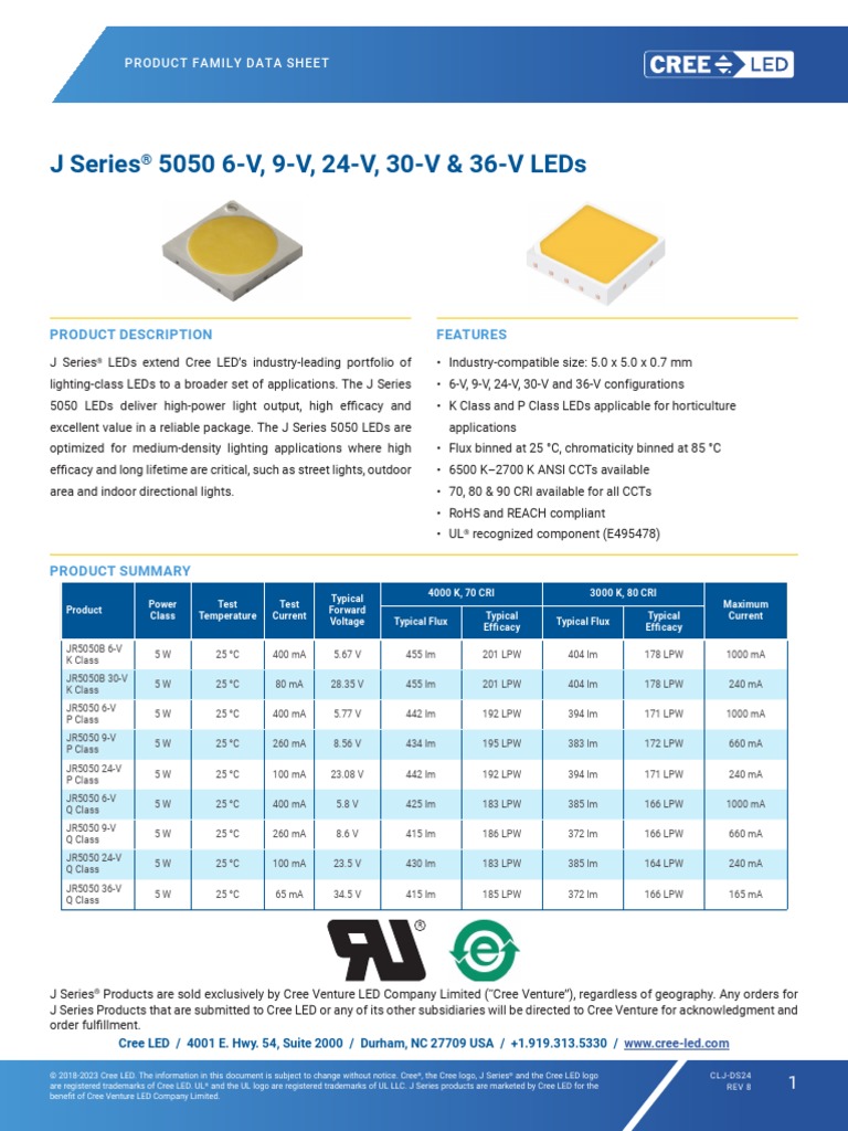CREE J-Series-5050 | PDF | Home & Garden | Computers