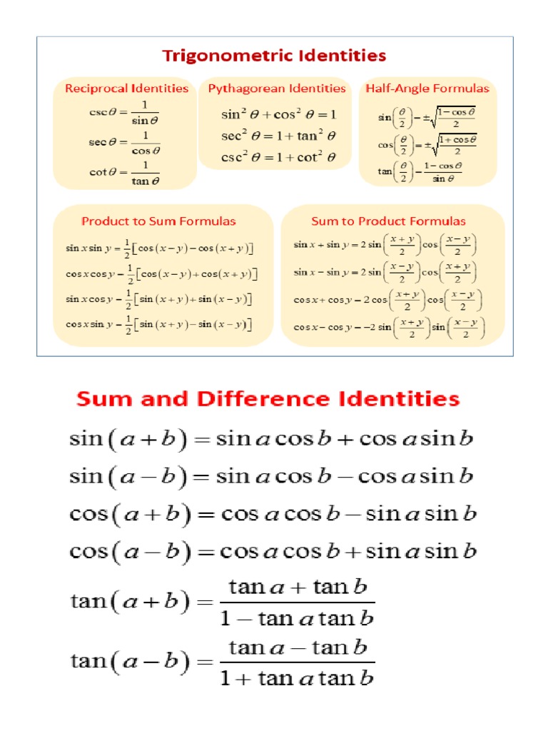 Calculus Formulas | PDF