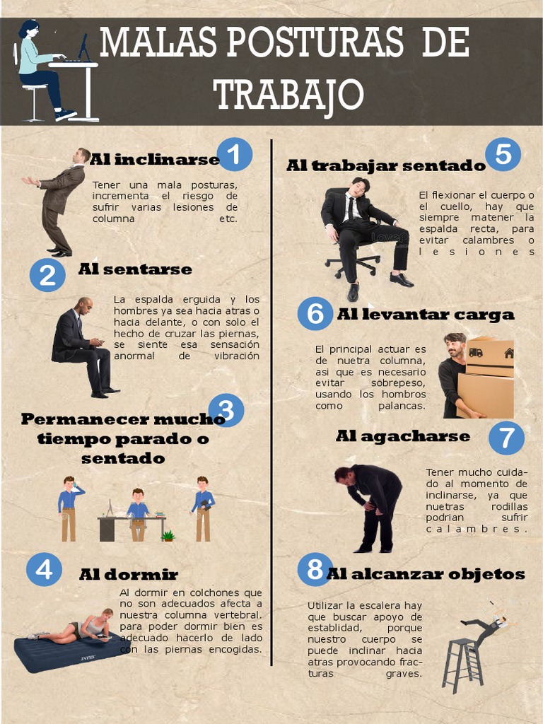 Prevención de malas posturas laborales | PDF
