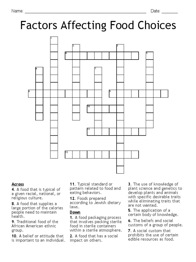 Factors Affecting Food Choices | PDF
