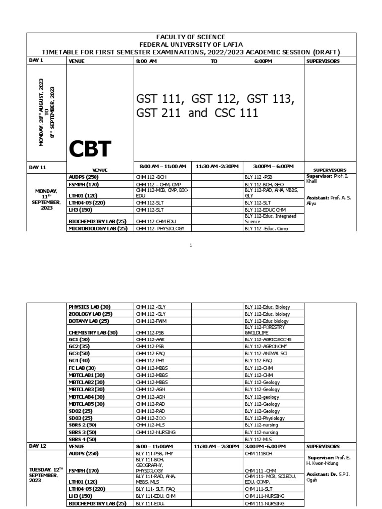 2022 2023 1st Semester Examination B | PDF | Science