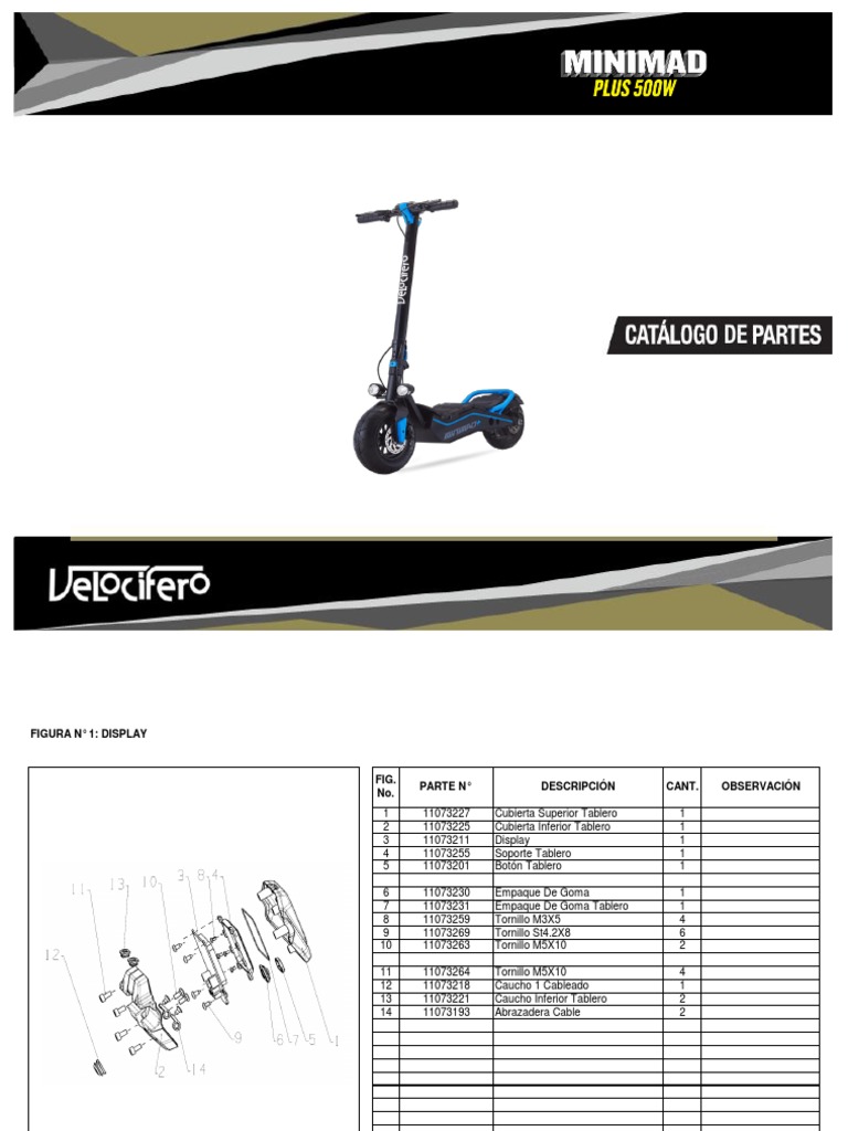 Velocifero Minimad Plus 500 Act Ene 23 | PDF