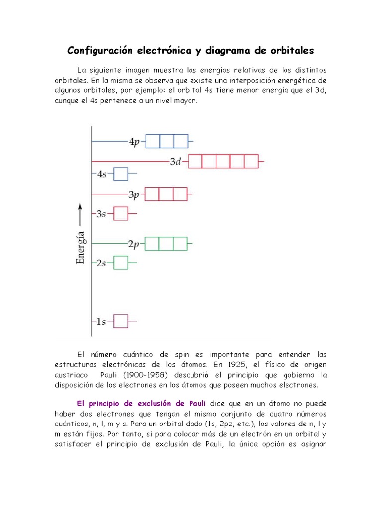 Configuración Electrónica y Diagrama de Orbitales | PDF