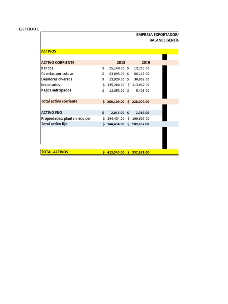 Ejercicio Completo de Financiamiento Internacional | PDF | Depreciación | Flujo de efectivo