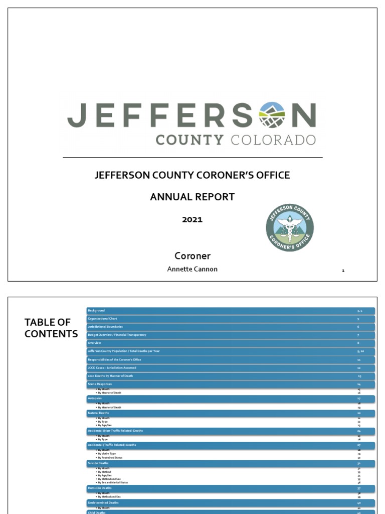 JCSO 2021 Review | PDF | Autopsy | Forensic Science