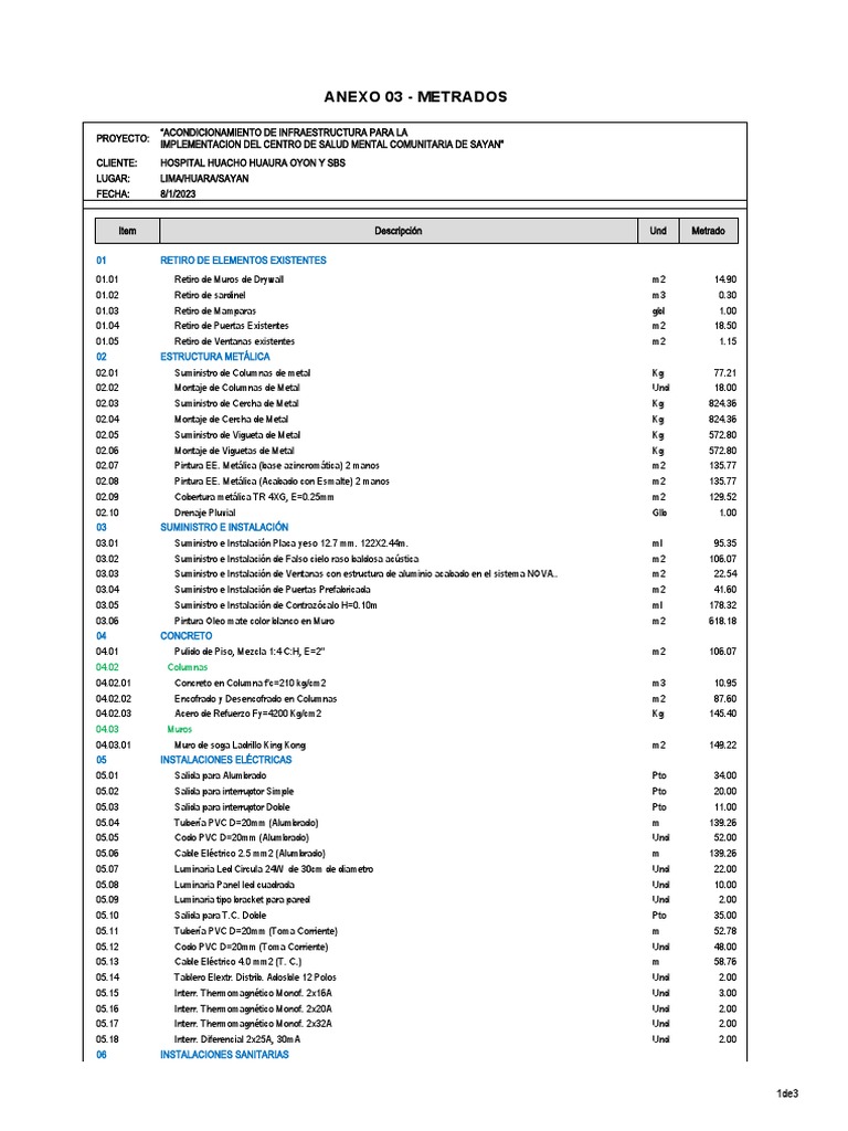Anexo - 02 - Metrado | Descargar gratis PDF | edificio | Materiales