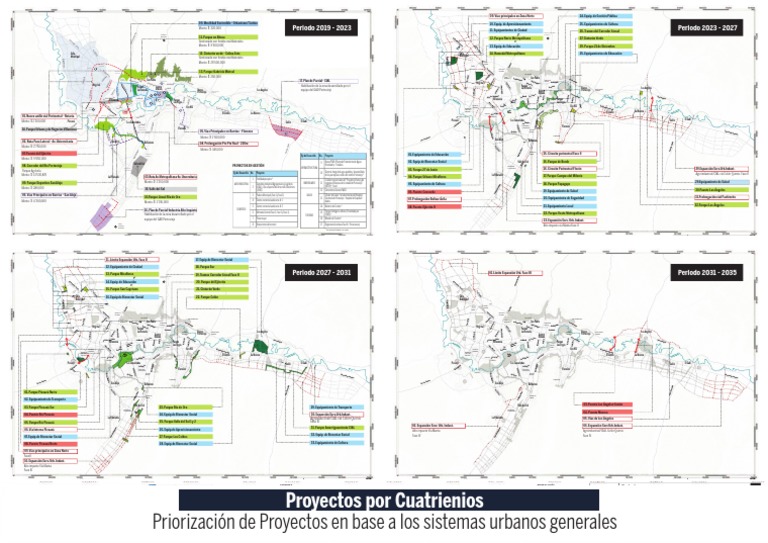 4.-Componente-Territorial_Plan-Portoviejo-2035-16 | PDF