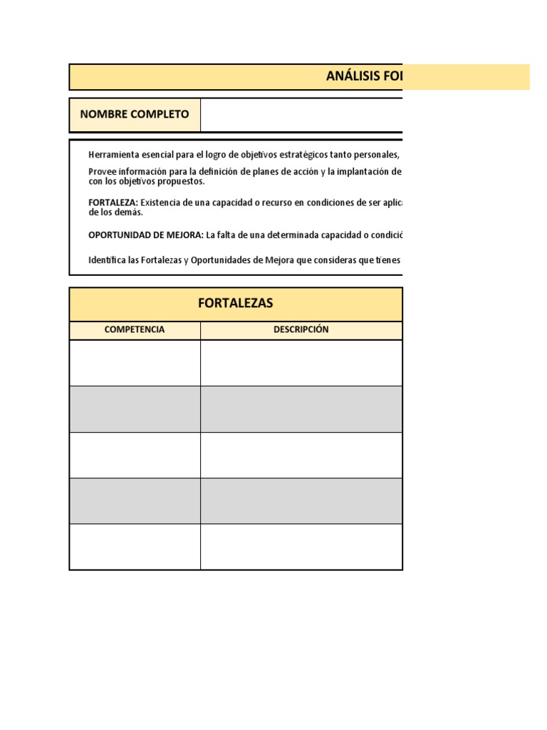 01 - Análisis FODA Interno | PDF | Análisis FODA | Business 01 - Análisis FODA Interno | PDF | Análisis FODA | Business
