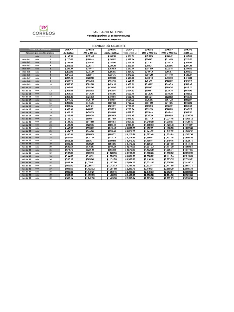 Tarifas Mexpost 2023 | PDF