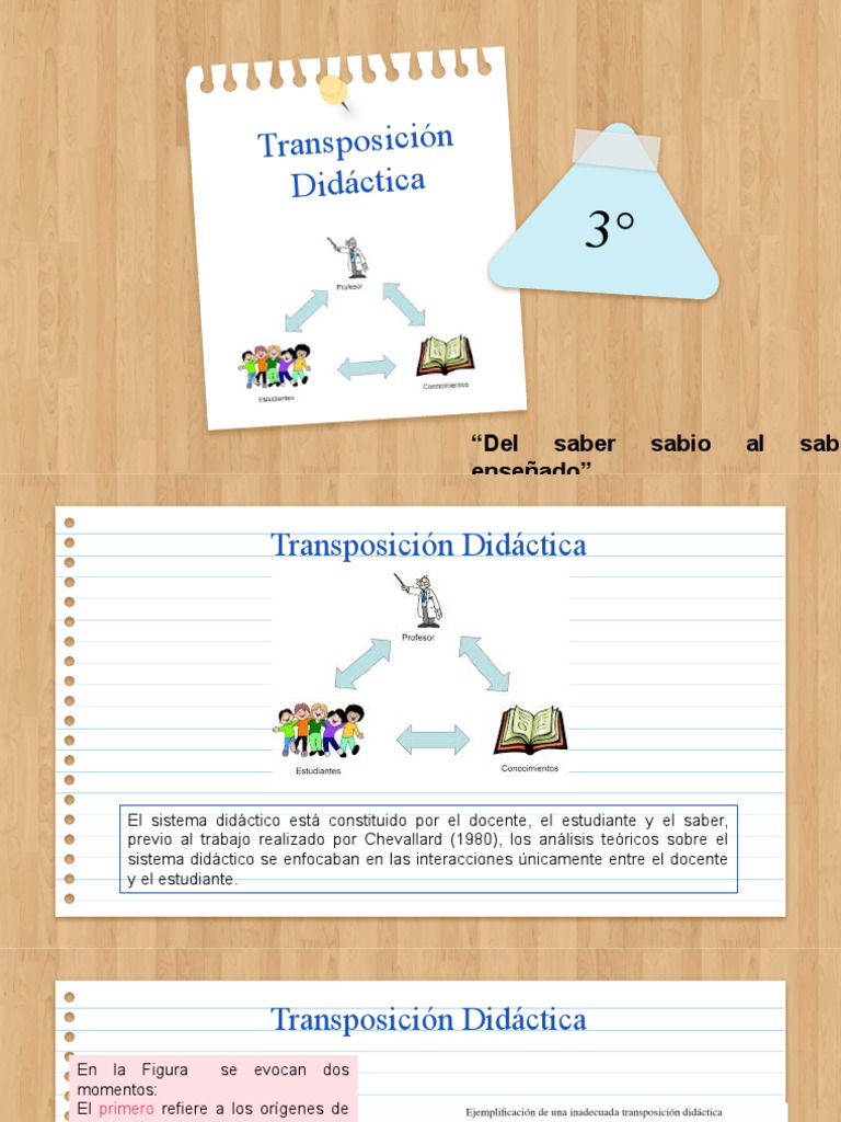 TRANSPOSICIÓN DIDÁCTICA | PDF