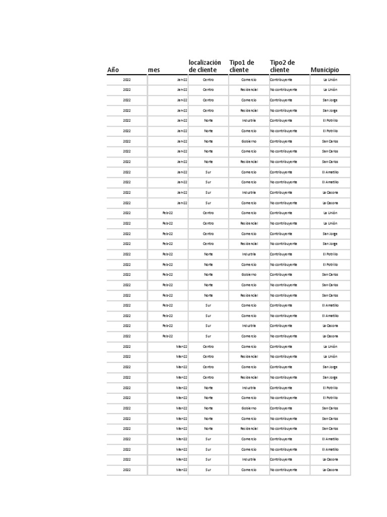 Tarea 1 PROGRA | PDF Tarea 1 PROGRA | PDF