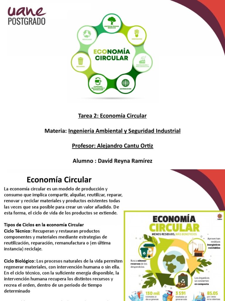 Economia Circular | PDF