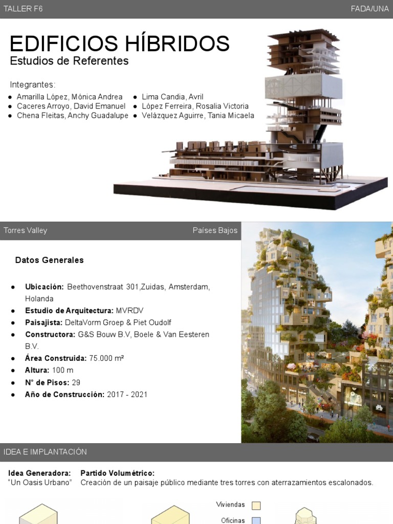 Talle F6 - Edificios Híbridos | PDF | Diseño
