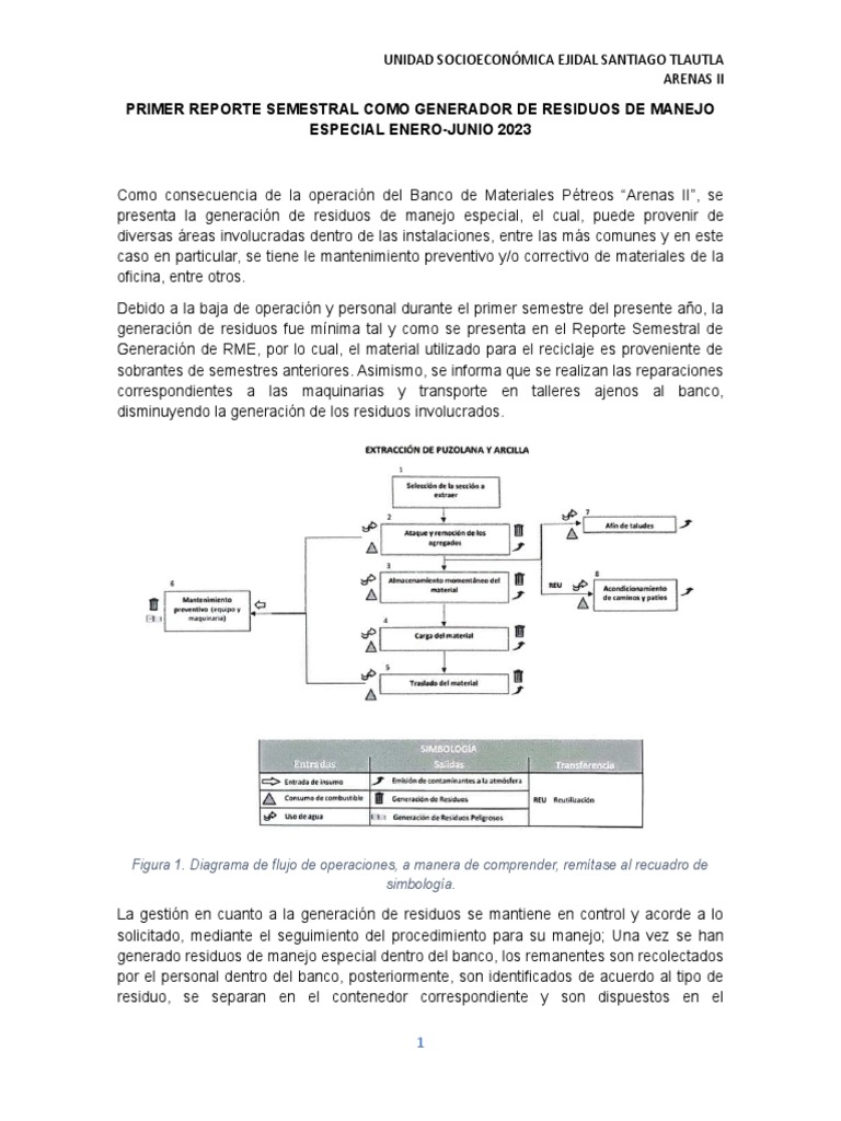 Gestión de Residuos en Arenas II 2023 | PDF