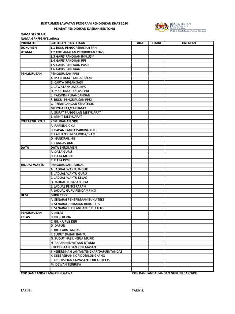Ins Pemantauan Ppki PPD Bentong | PDF