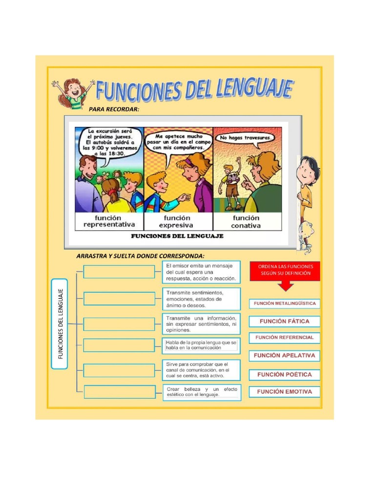 Ejercicio de Funciones Del Lenguaje | PDF