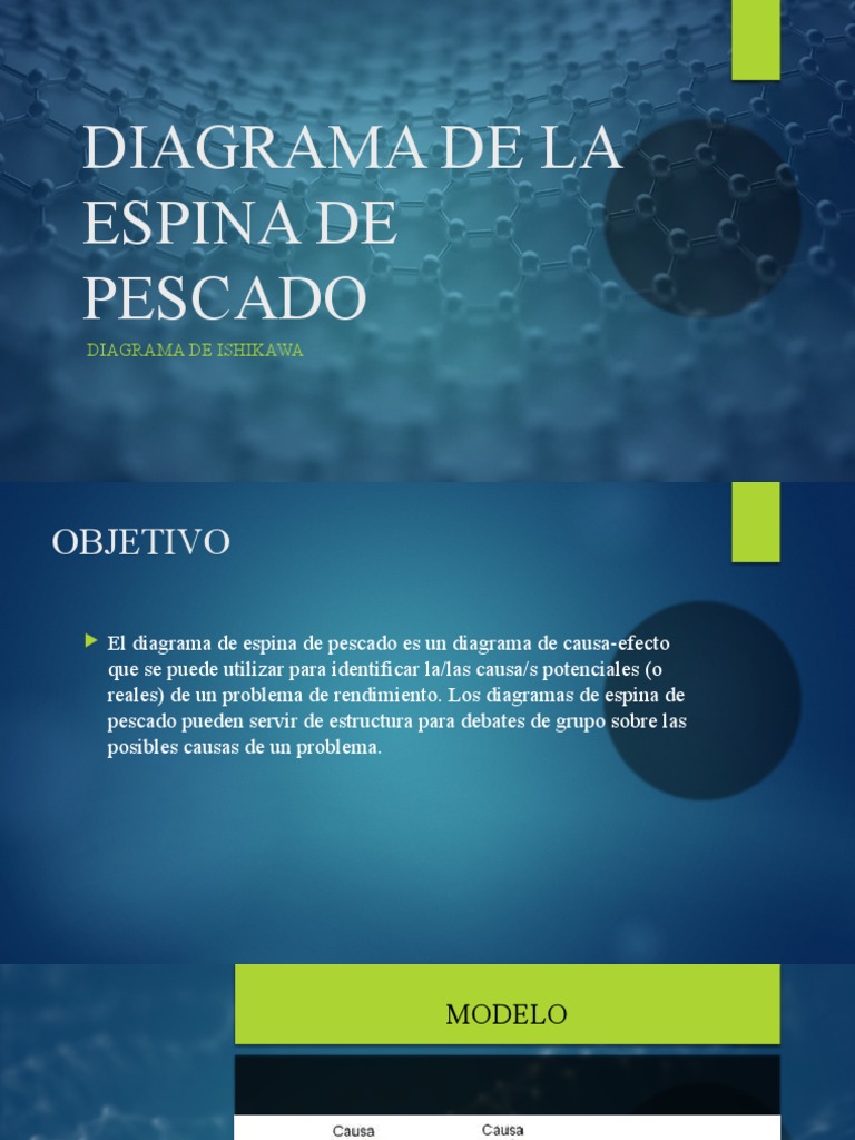 Diagrama de La Espina de Pescado | PDF