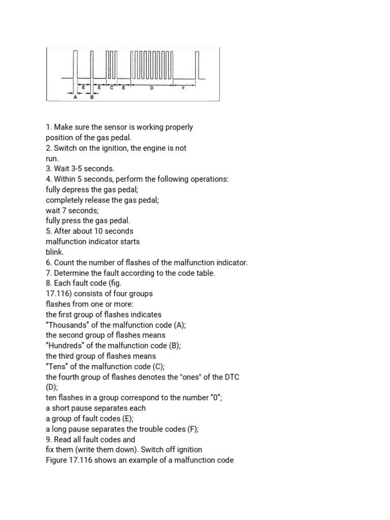 Codigos de Error X3 E83 | PDF | Ignition System | Throttle