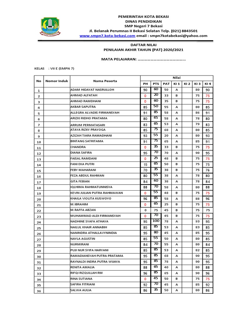 Nilai Pat - Matematika - 7e (SMP 7) | PDF