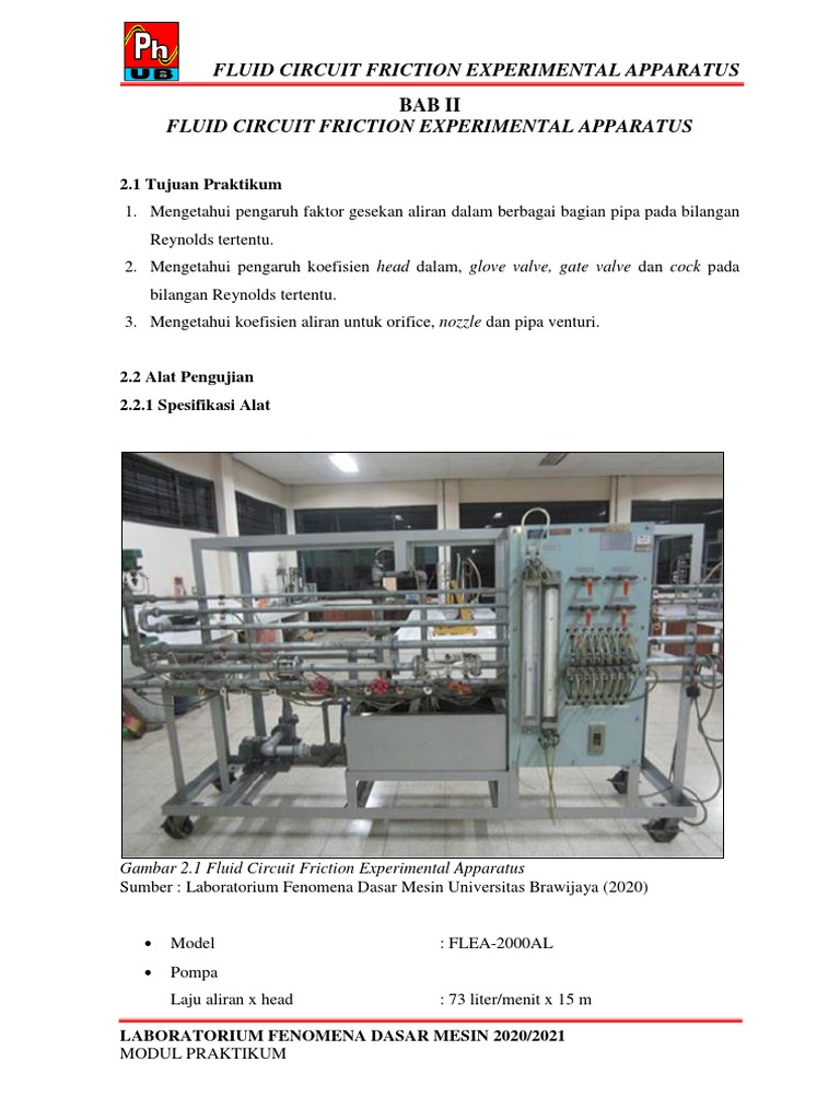 Modul FDM Bab 2 | PDF | Griya & Taman | Sains & Matematika