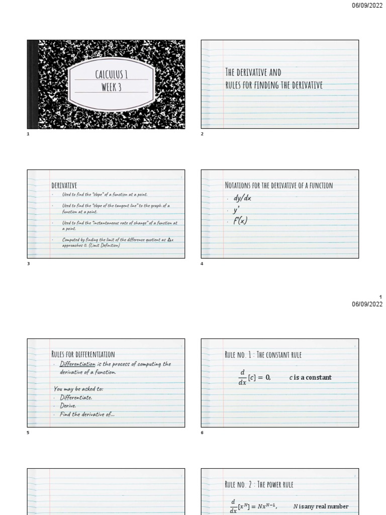 Derivative Formula Pdf Derivative Teaching Mathematics