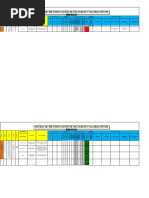 Cuadro Comparativo Dotacion y EPP | PDF | Economias | Labor