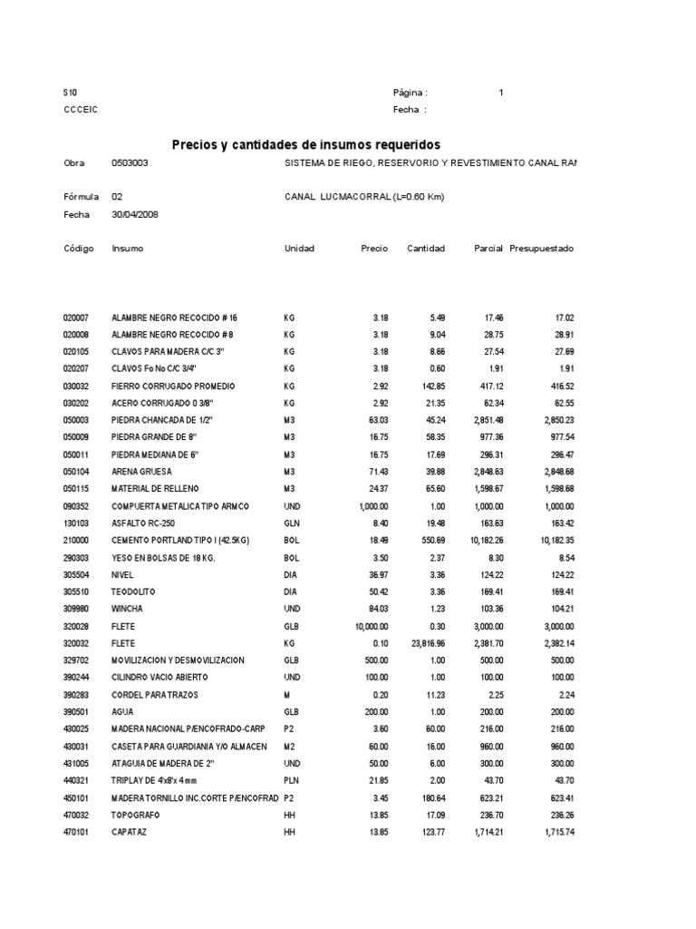 Insumos y Precios para Canal Rancap | PDF | Hormigón | Naturaleza