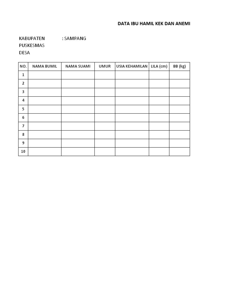 Data Ibu Hamil Dan Kek-1 | PDF