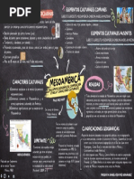 Curviloft Plugin | PDF