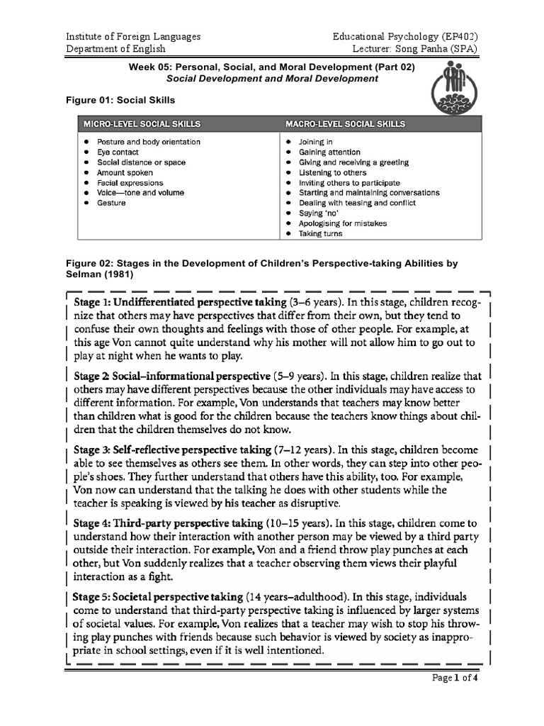 WK06: HD01 - Lecture Notes - Personal, Social, and Moral Development ...