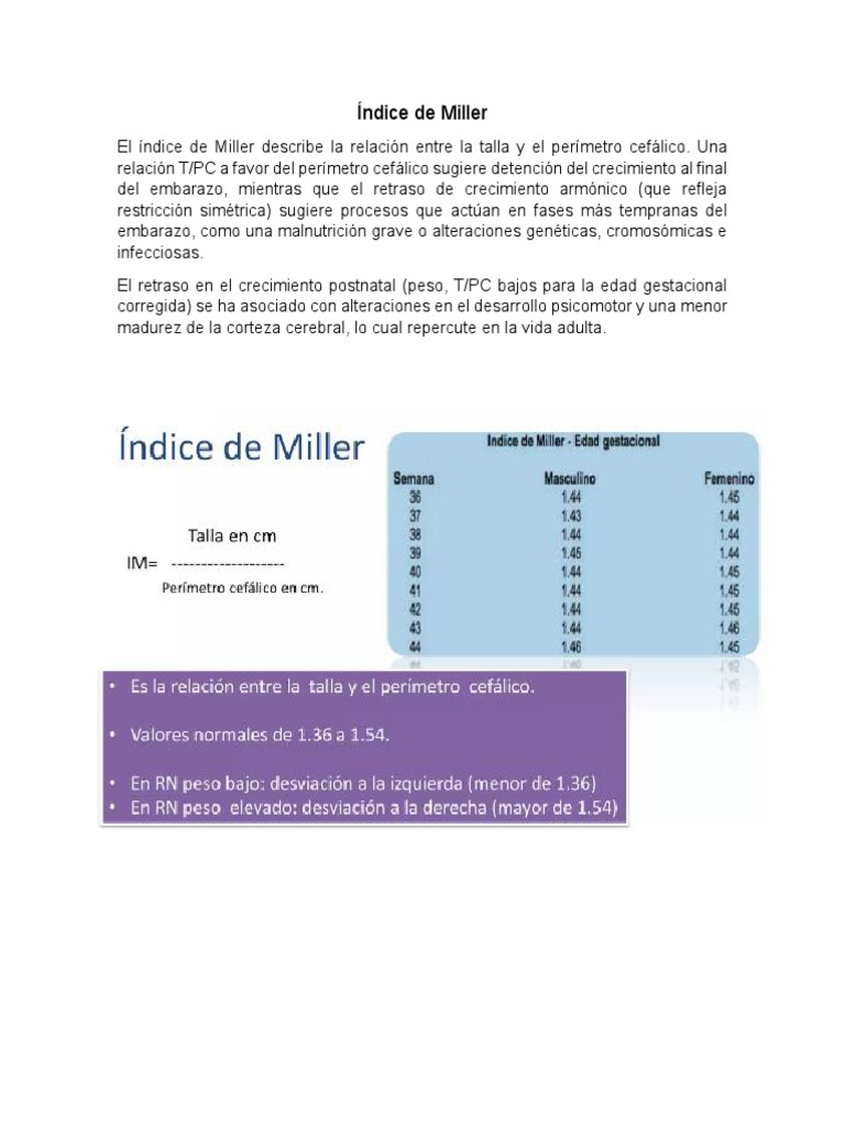 Índice de Miller en Pediatría | PDF | Relaciones personales, crianza y ...