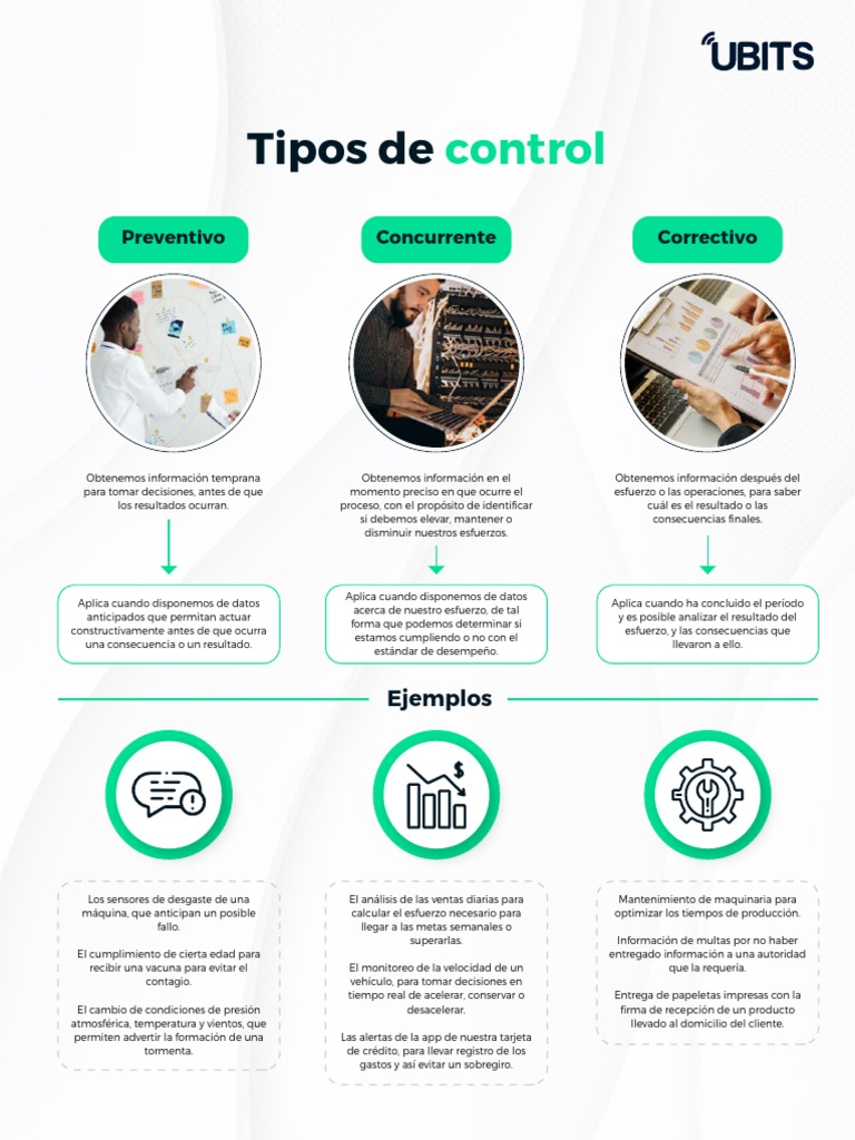 Tipos De: Control | PDF