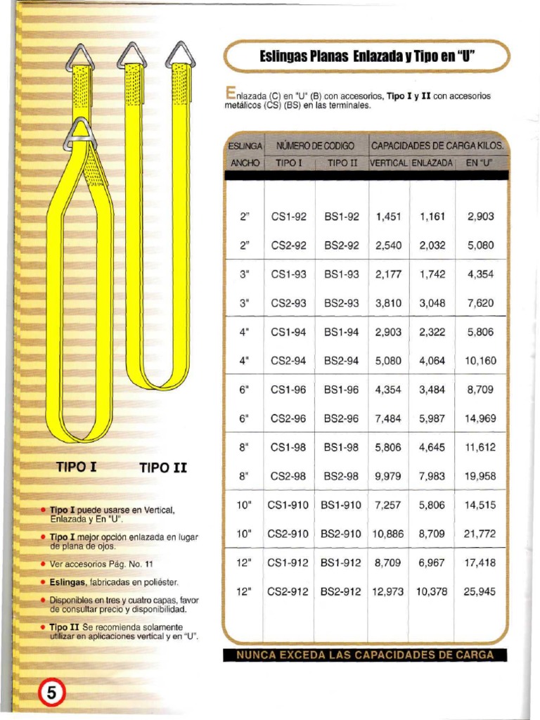Eslingas Viking - 2 | PDF | Bienes manufacturados