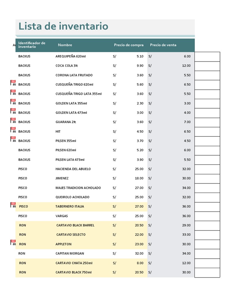 Lista de Inventario Con Reaprovisionamiento Resaltado1 | PDF