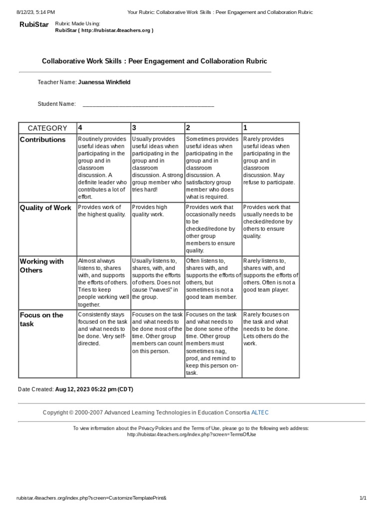 your rubric collaborative work skills peer engagement and collaboration ...